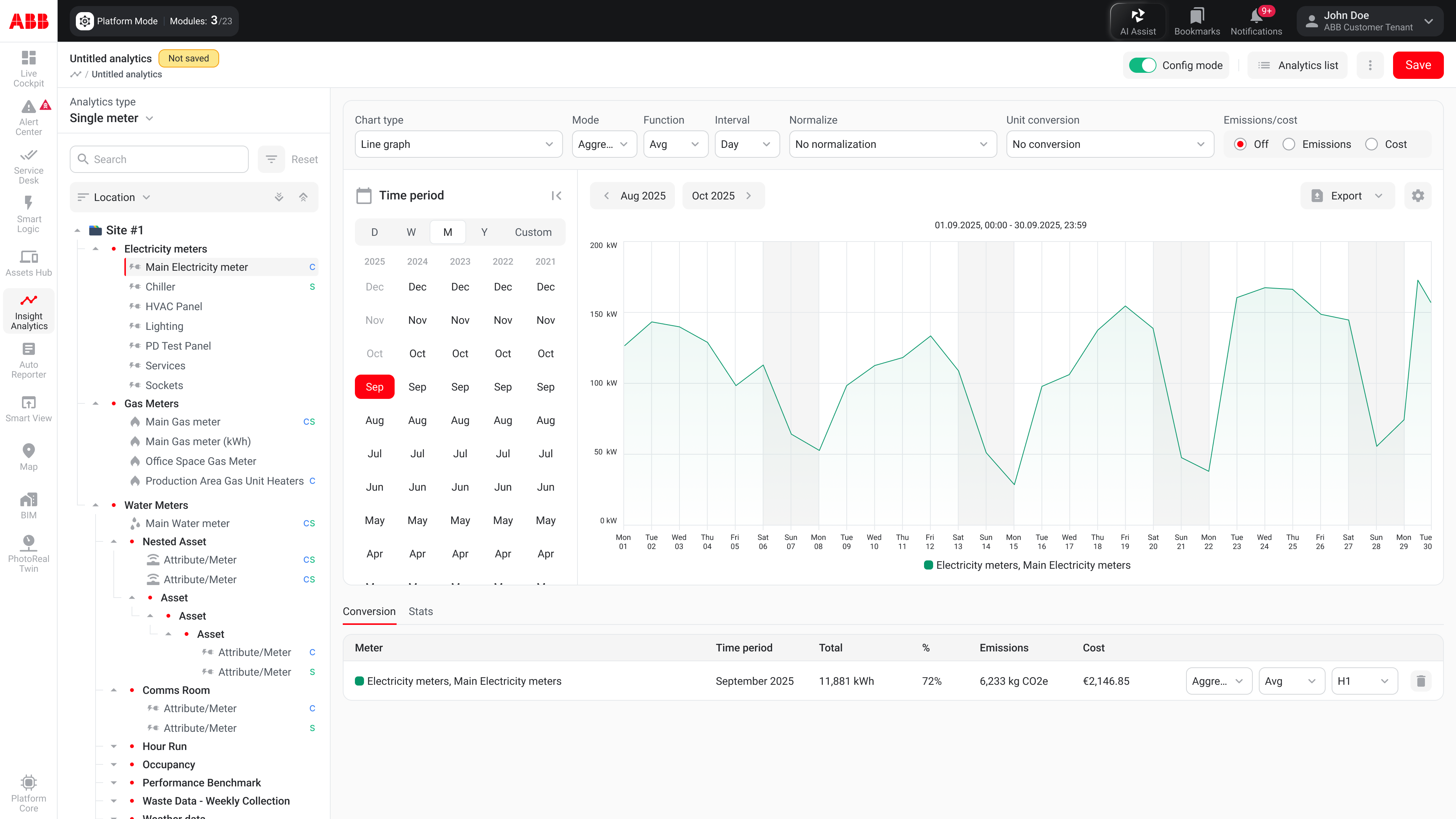 ABB launches Ability™ BuildingPro Suites to unify building and IoT ...