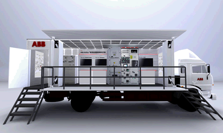 ABB national roadshow kicks off in Xiong’an new area | News center