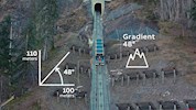Stoosbahn - the world's steepest funicular | ABB