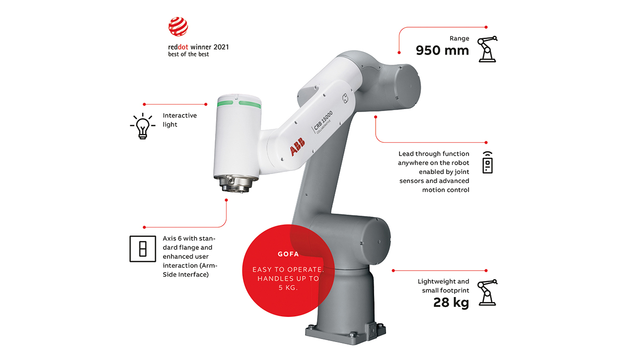 A helping hand | ABB