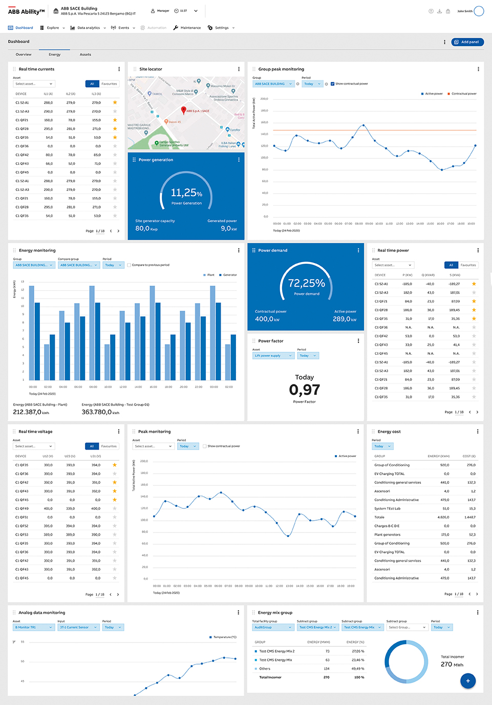 Smart energy management | News center | ABB